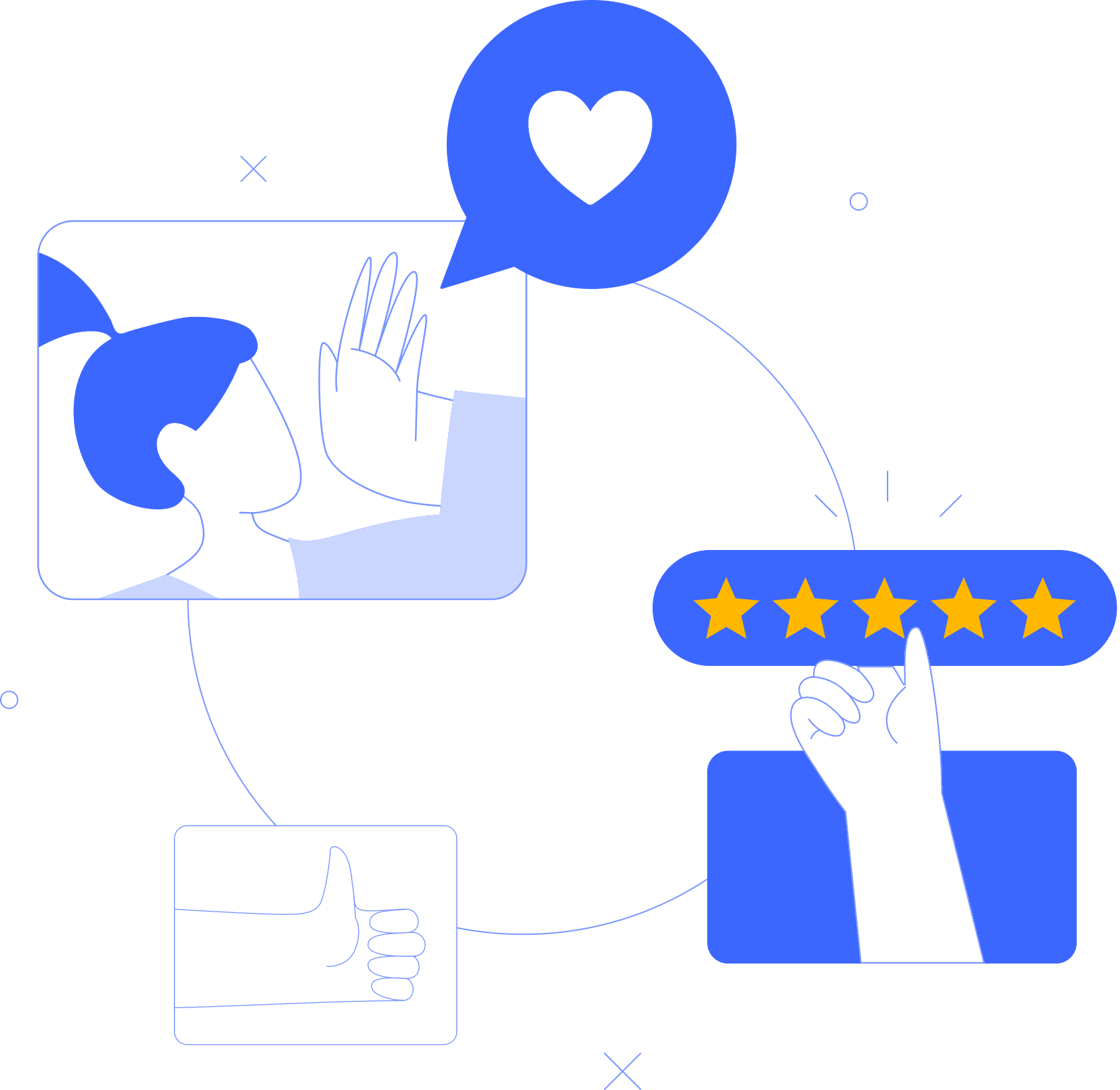 Customer Satisfaction Analysis Use Case Experience Is Key Appinio